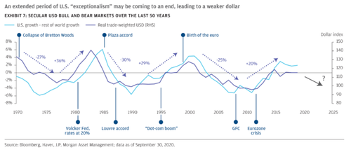 Čína se stane největší ekonomikou světa už brzy -- Čínský portál ve ...